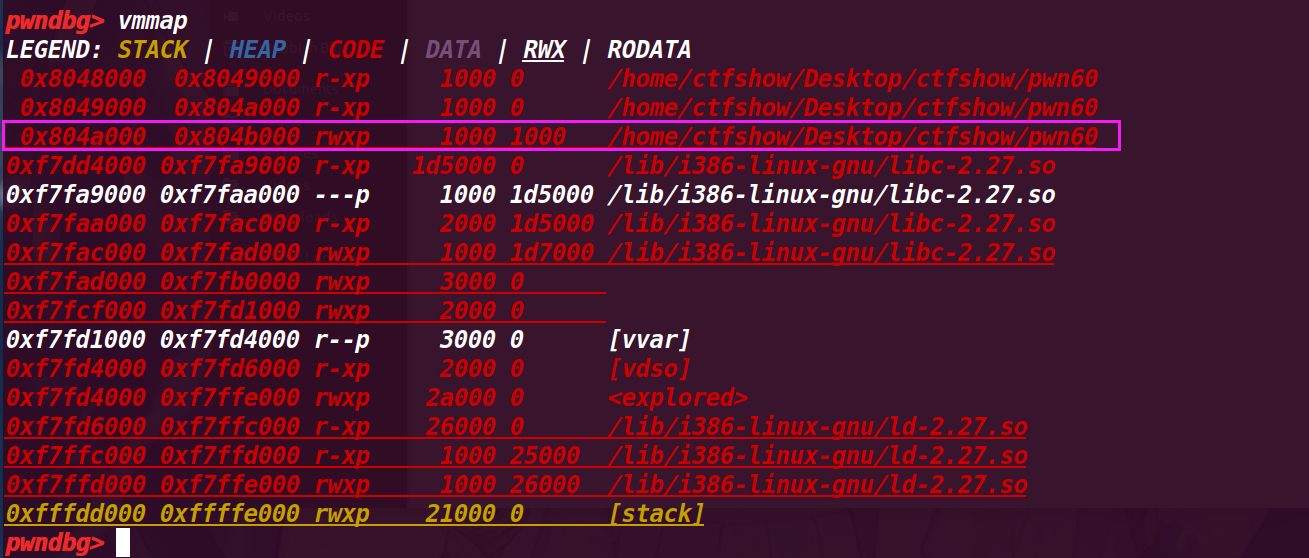 shellcode（ctfshow58-64） | 小小pwn